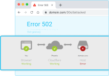 Dịch vụ Chuyển Hosting về MONA Host - Chuyển dữ liệu nhanh