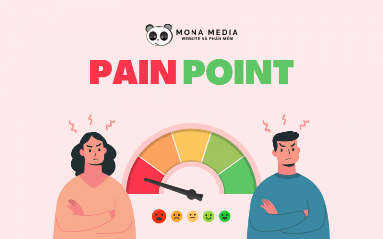 Pain point là gì? Cách xác định điểm đau của khách hàng