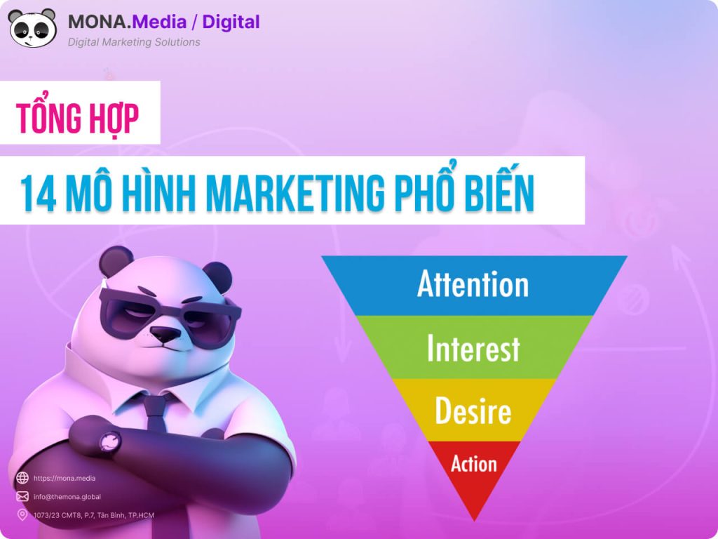 Mô hình 3C là gì? Phân tích mô hình marketing 3C