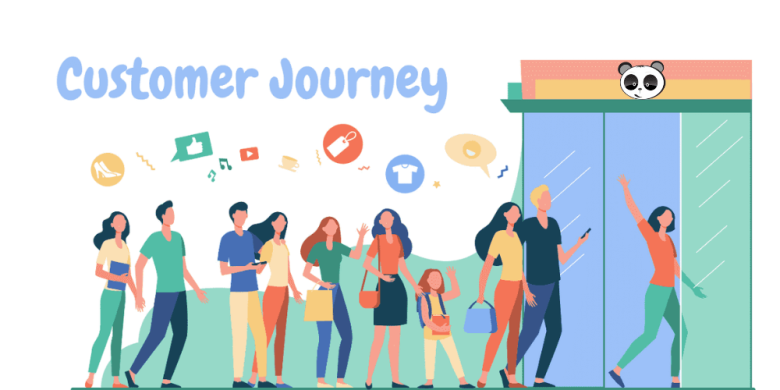Customer Journey là gì? 8 Bước vẽ hành trình khách hàng