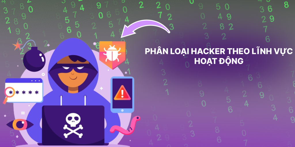 Hacker là gì? Có phải tất cả các loại hacker đều xấu?