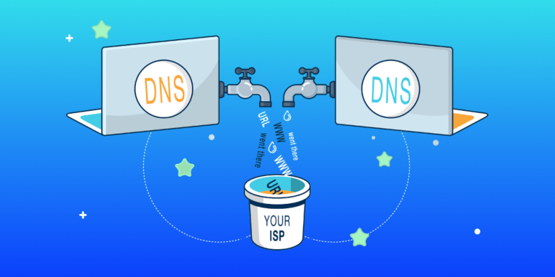 DNS là gì? Các loại DNS phổ biến và cách DNS hoạt động