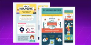 Content Là Gì? Kiến Thức Và Cách Xây Dựng Content Cuốn Hút