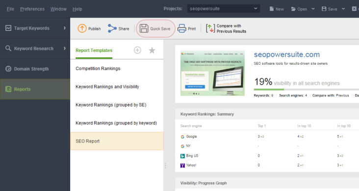 SEO Powersuite là gì? Hướng dẫn sử dụng A – Z SEO Powersuite