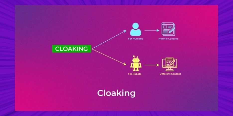 Cloaking Là Gì? 5+ Thủ Thuật Che Đậy Của SEO Mũ Đen