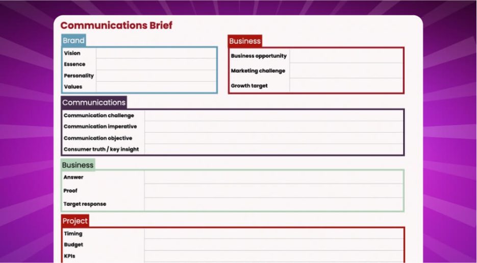 Brief là gì? 7 Yếu tố tạo ra bản brief chuẩn không cần chỉnh
