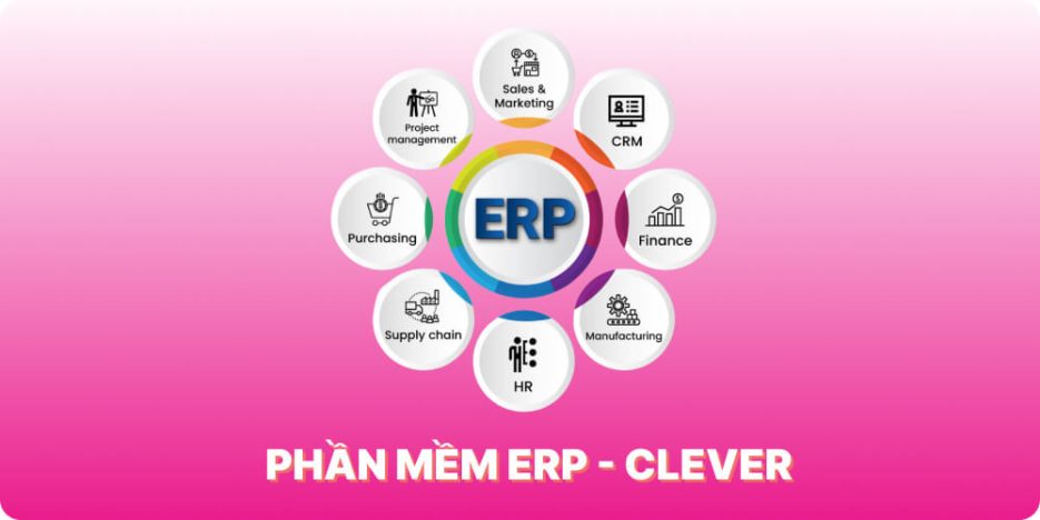 Top 10 Phần Mềm ERP Cho Giáo Dục Tốt Nhất Hiện Nay
