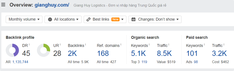 Giang Huy Logistics - 10+ năm kinh nghiệm nhập khẩu và vận chuyển hàng ...