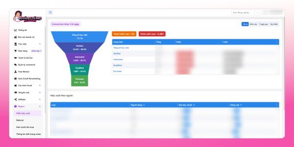 Top 10 phần mềm soạn giáo án điện tử Elearning tốt nhất 2025